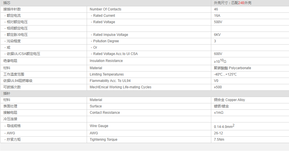 高密度型插芯 冷压连接 HEEE-064-FC - 重载连接器-矩形连接器-工业连接器-浙江昊科电气【官网】