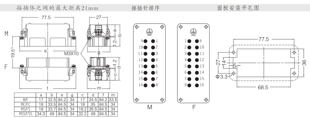 插芯 弹片连接 HE-016-FZ - 重载连接器-矩形连接器-工业连接器-浙江昊科电气【官网】
